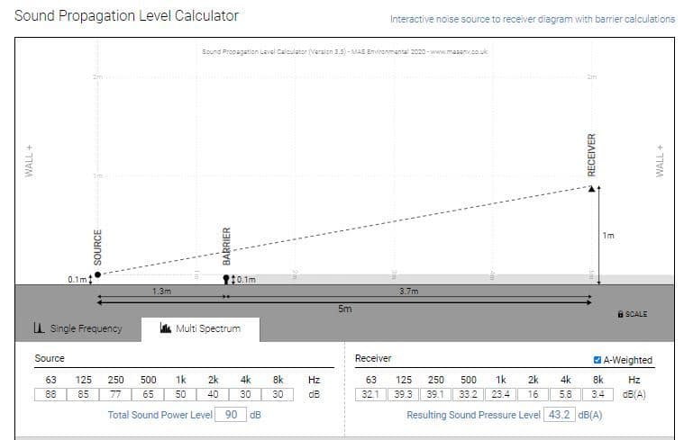 Objectionable Basketball Noise From a Neighbour - The Soundproofing Expert